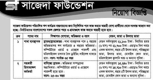 Sajida Foundation Job Circular 2023 – sajidafoundation.org - Top ...