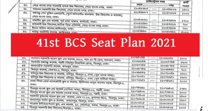 41st BCS Seat Plan 2021 - Top Circular BD