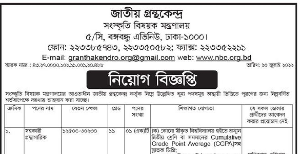 National Book Centre (NBC) - Top Circular BD