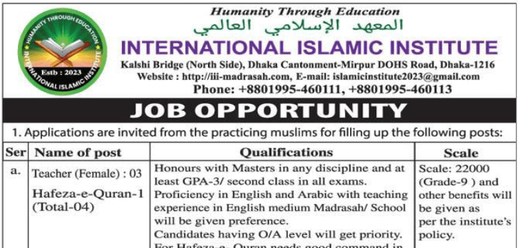 International Islamic Institute Job Circular 2022 - Top Circular BD
