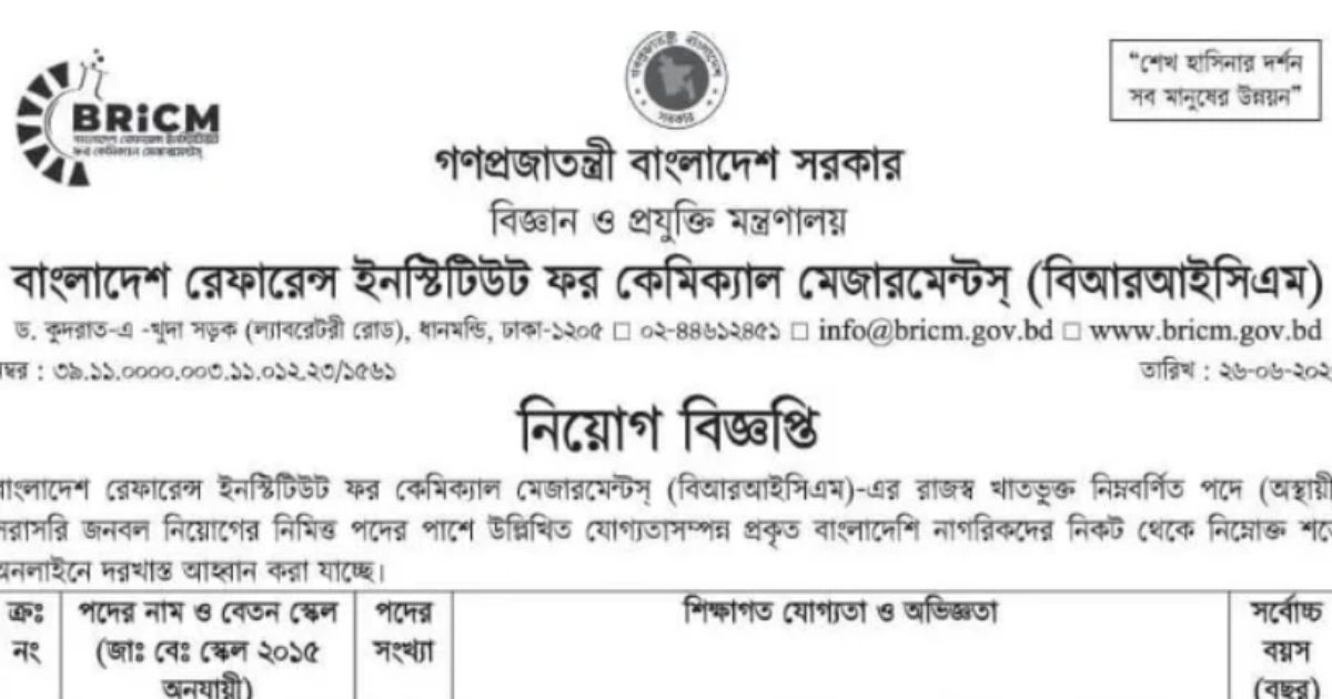 MOST Job Circular
