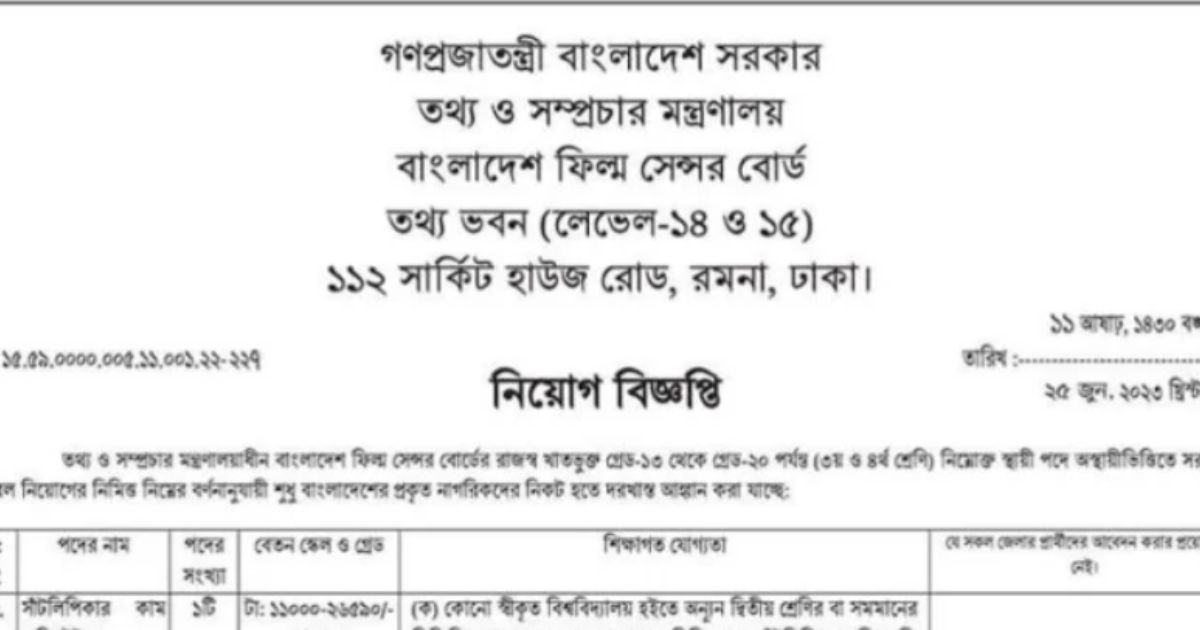 MOI Job Circular