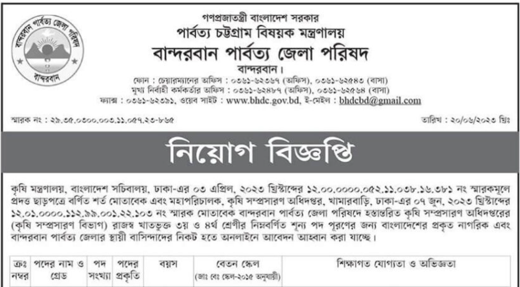 MOCHTA Job Circular